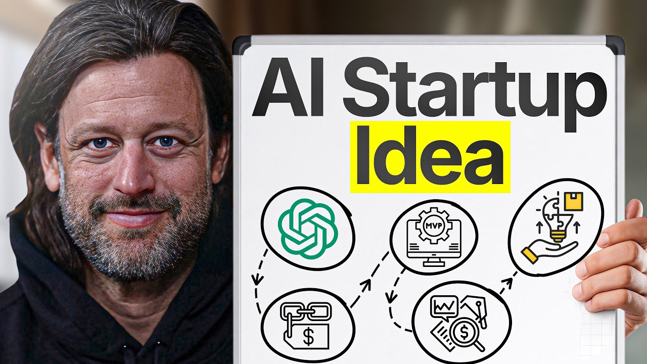 How to Validate Your AI Startup Idea FAST (Step-by-Step)
