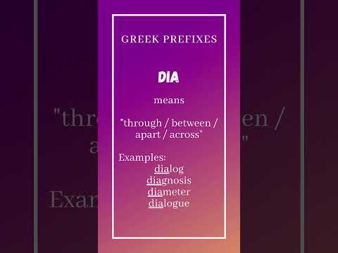 Greek Prefixes - Dia #shorts