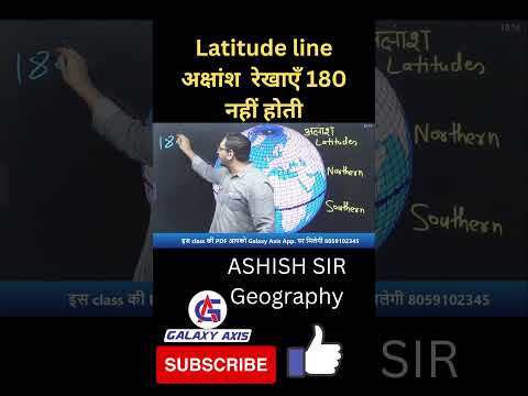 #shorts #shortvideo #trending #latitude #longitude #gkgs #geography #worldgeography #indiangeography