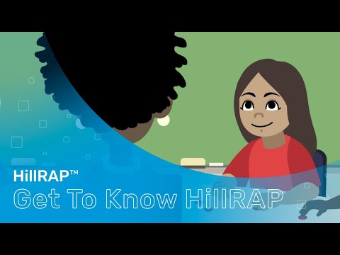HillRAP Reading Intervention Videos - Hill Learning Center