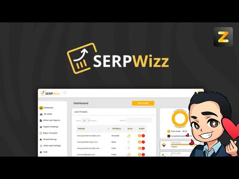 SerpWizz Review and Tutorial: AppSumo Lifetime Deal | Audit SEO Tool