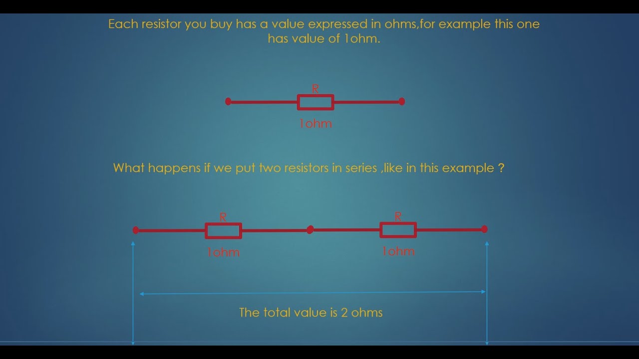 Basic Electronics Tutorial - Resitorul