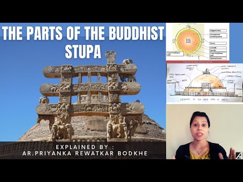 This Isn’t Just Architecture—It’s a Spiritual Blueprint in Stone. Learn Parts of a Buddhist Stupa!