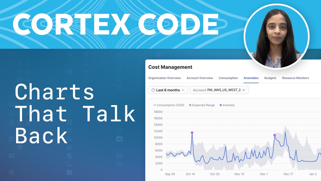 Talk to Your Snowsight Charts with Cortex Code