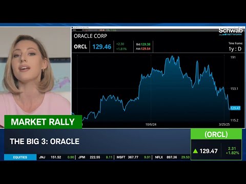The Big 3: TJX, VTR, ORCL