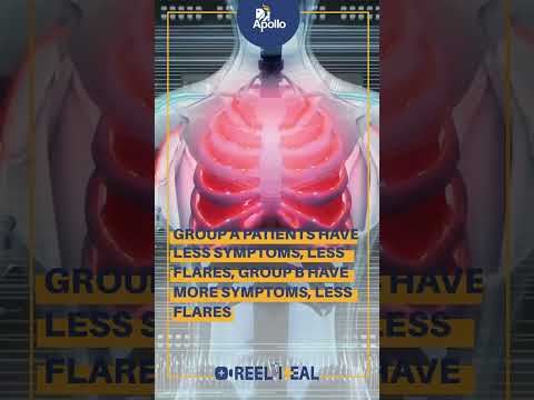 The Four Stages of COPD | Dr. Srikar Darisetty, Pulmonologist | Apollo Hospitals #shorts