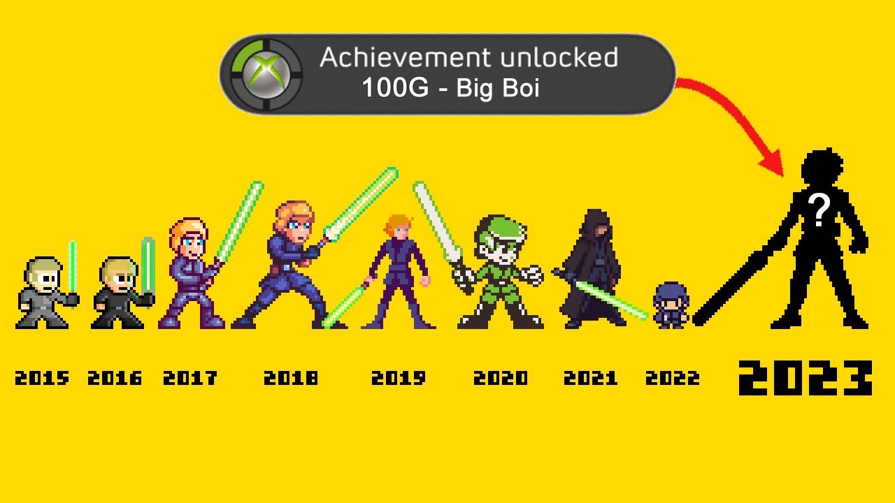 Same Sprite Remade Every Year | 2023 Edition!