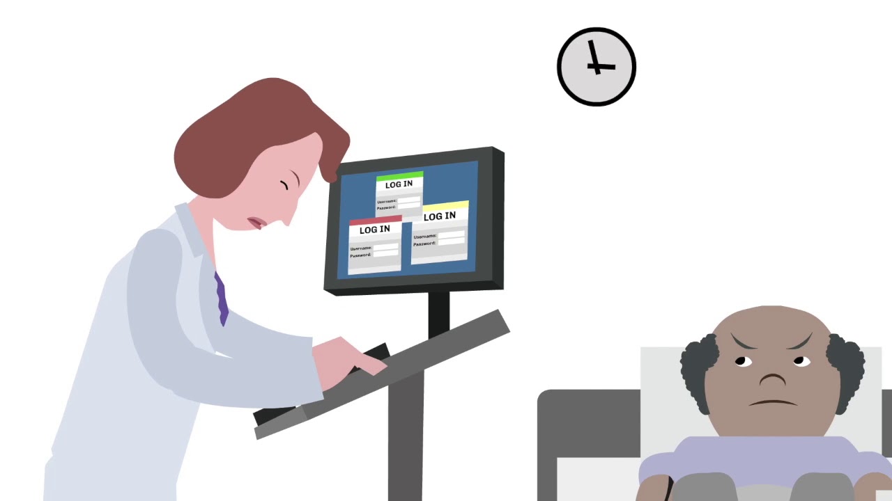 An introduction to Imprivata Enterprise Access Management