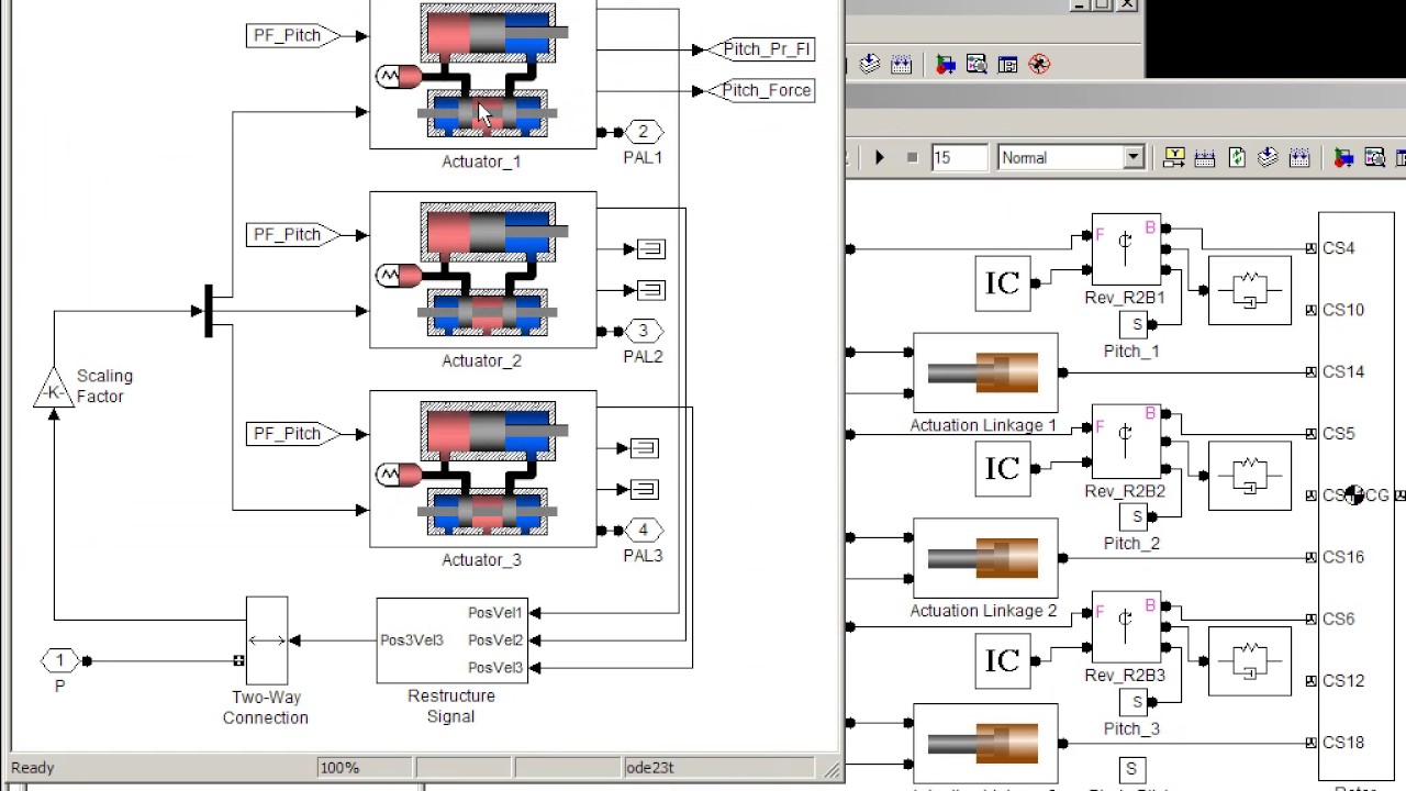 Model-Based Design of a Wind Turbine