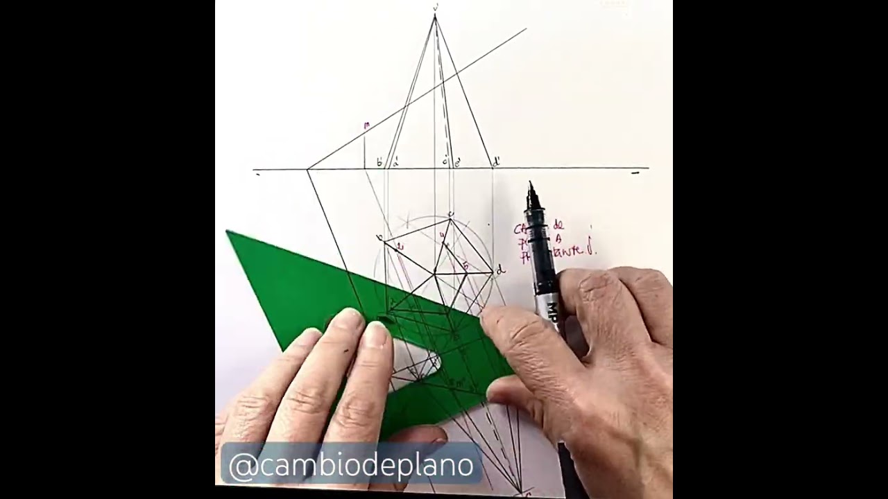 Cambio de plano