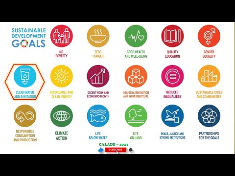 Sustainable Development Goal 6 | Clean Water and Sanitation | #sdgs #sustainability #unitednations