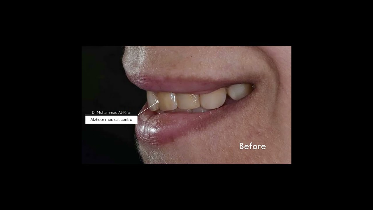 Dr. Mohammad Al Rifai – Al Ain, UAE