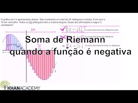 Somas de Riemann em notação de somatório: problema desafio (vídeo ...
