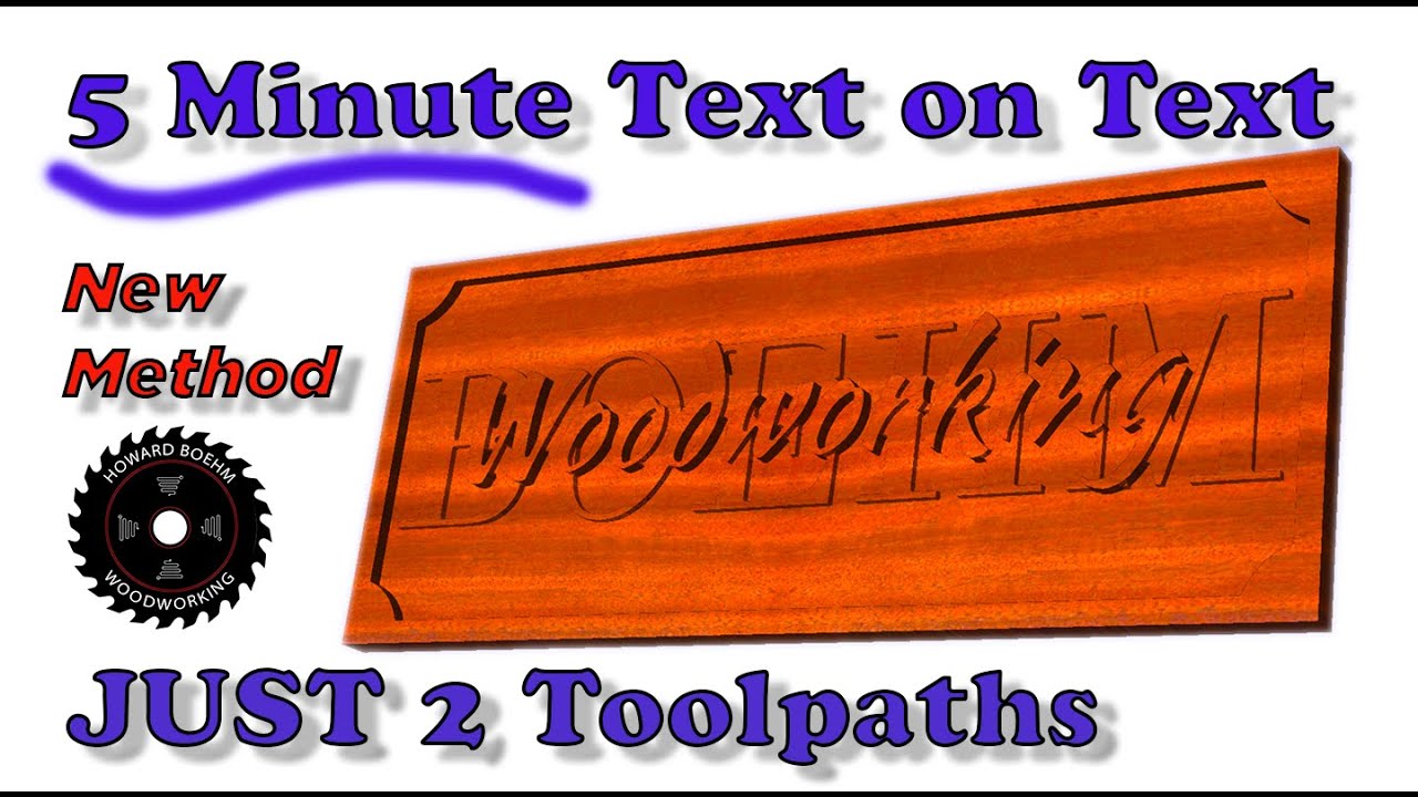 5 Minute Text on Text