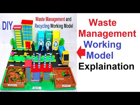 waste management and recycling working model explanation in english | write-up | howtofunda