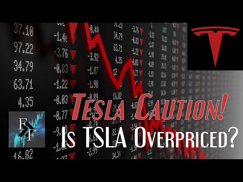 (TSLA) Tesla Overvalued? Be Careful!