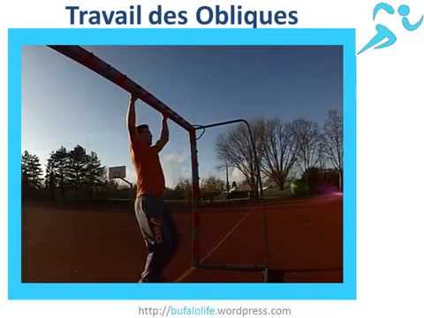 Traction statique et Gainage: Travail des Obliques | BUFALOLIFE