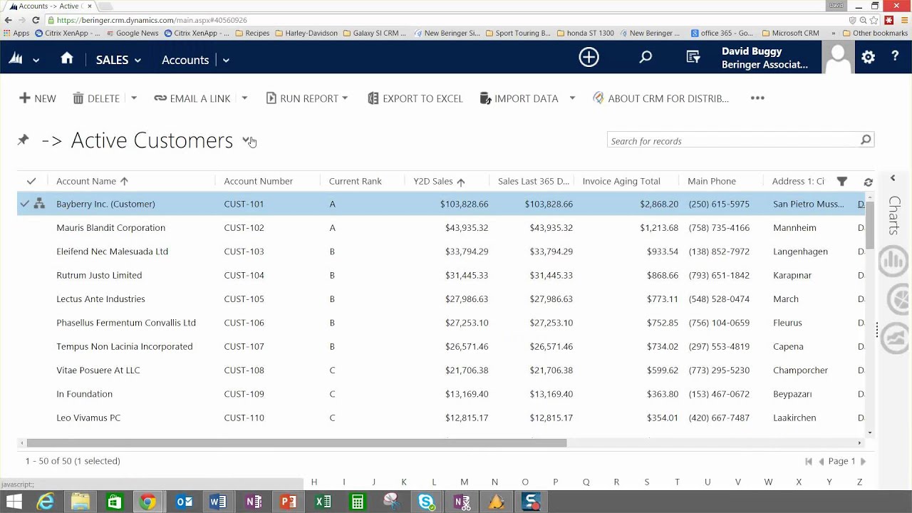 CRMFD Centralized Database