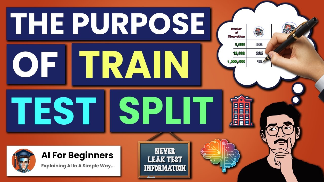 The Purpose of Train-Test Split in Machine Learning | How to Correctly Split Data?