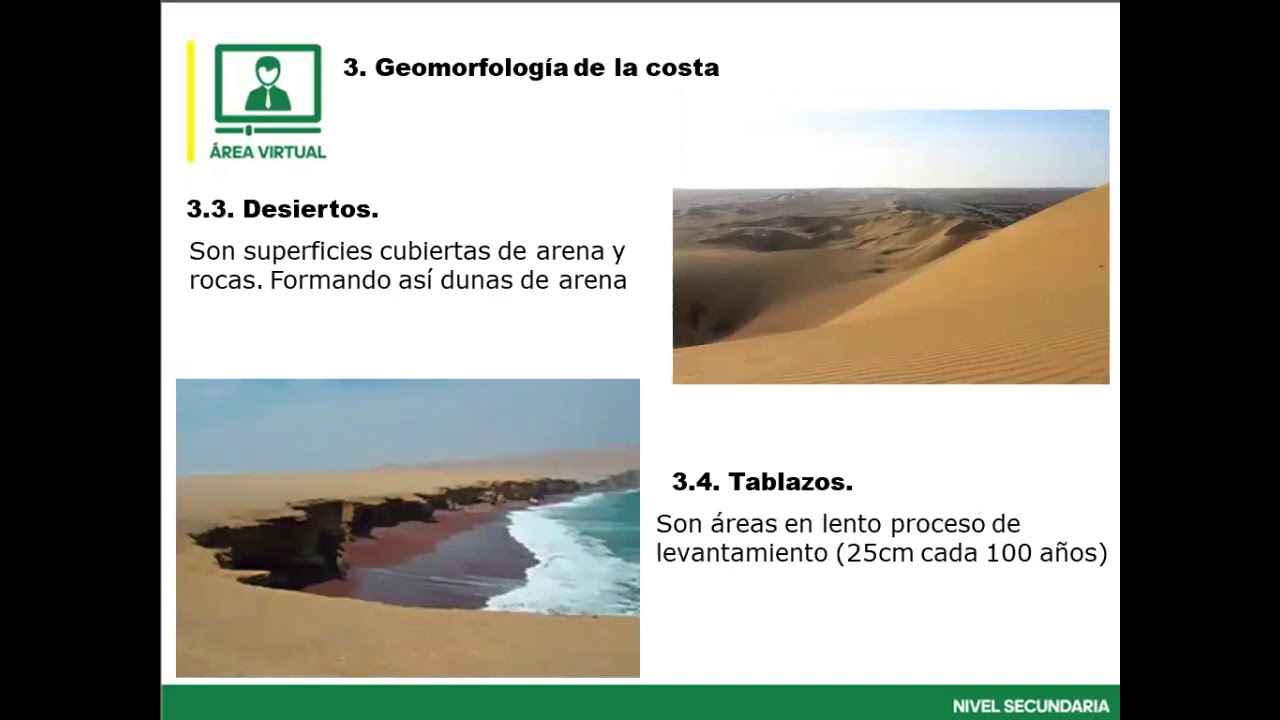 Tema 8     Geografía   Geomorfología de la Costa