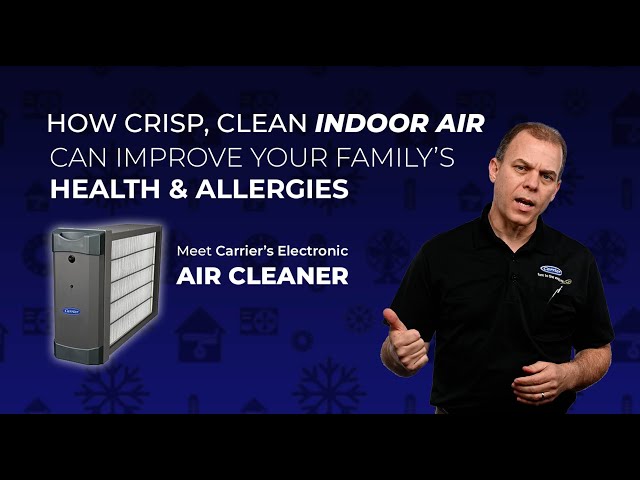 Air Purifiers | Climate Masters Inc.