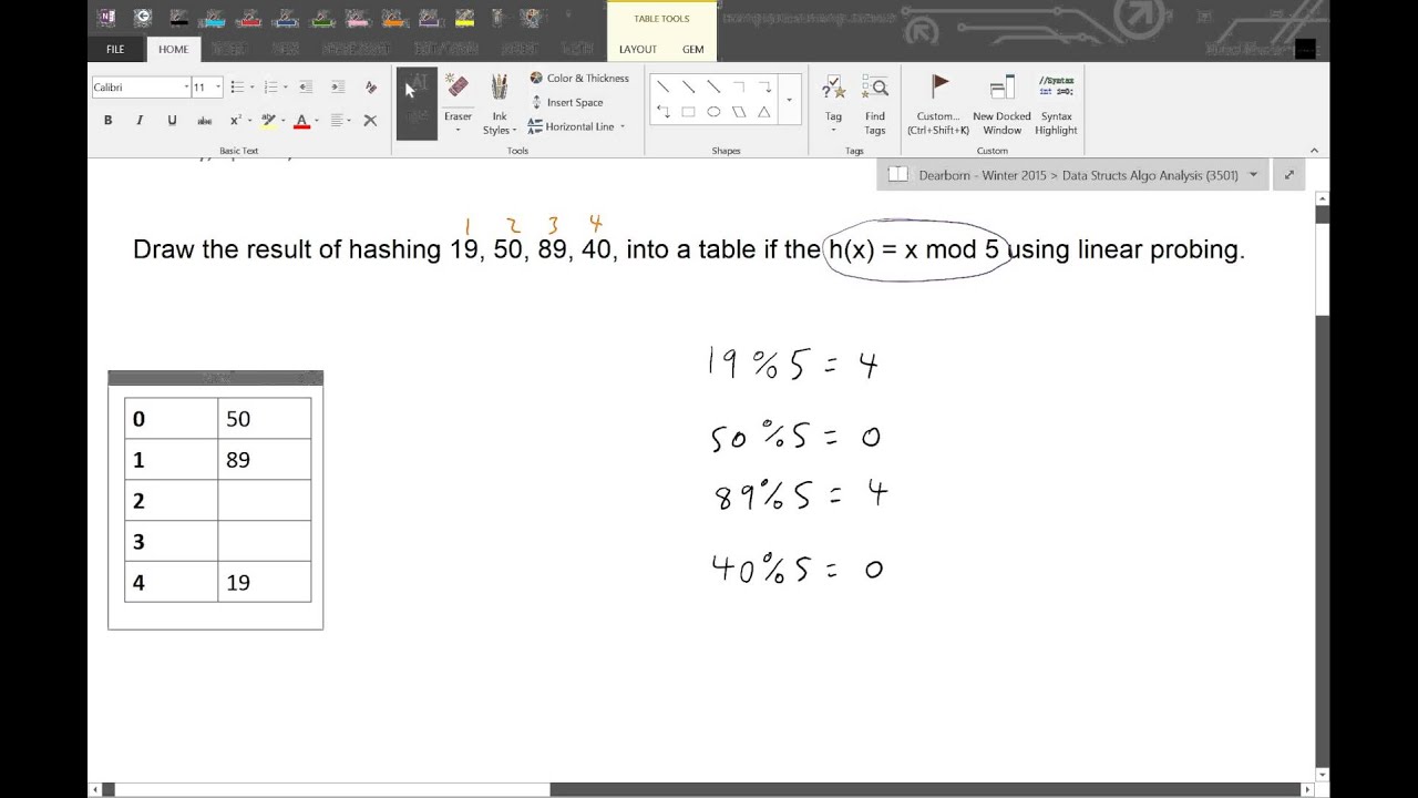 Hashing - Part 1:  Linear Probing