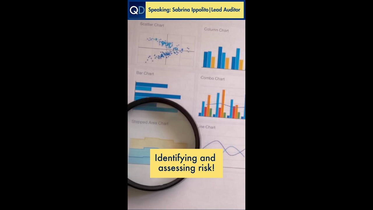 SWOT Analysis