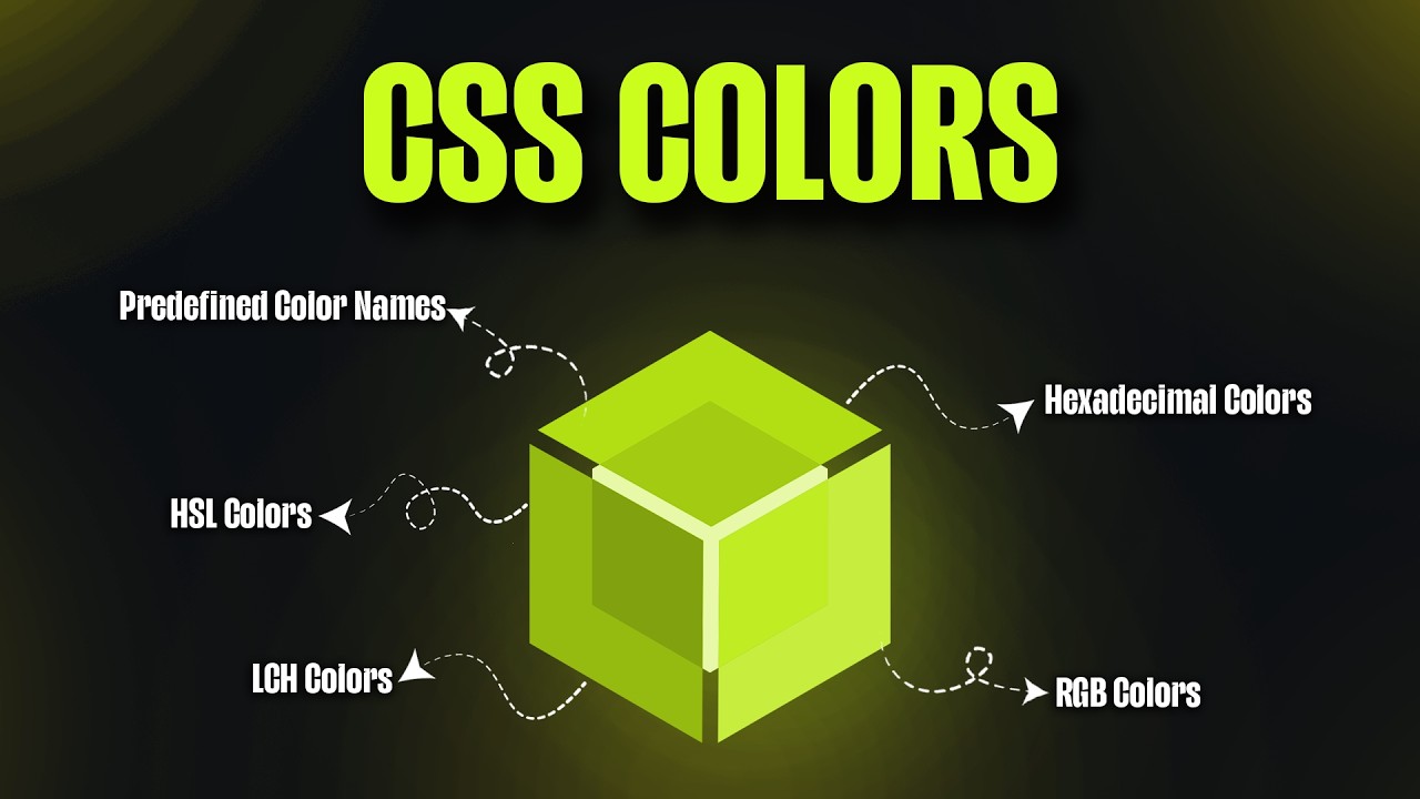 🎨 CSS Colors Tutorial - HSL, RGB, HEX Explained with Examples