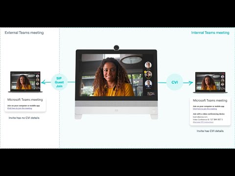 Join ANY MICROSOFT Teams meeting using a SIP or H.323 video system - PEXIP SIP Guest Join ( 中文字幕 )