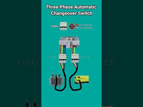 Three Phase Automatic Changeover switch wiring Connection Animation