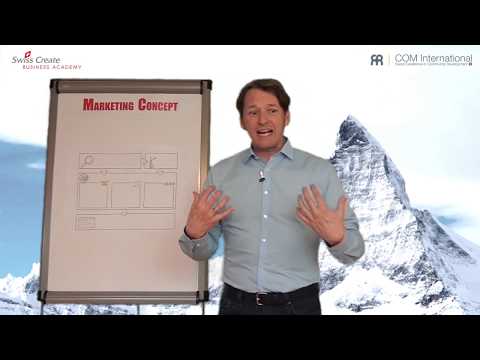 1 Marketing for SME - Overview