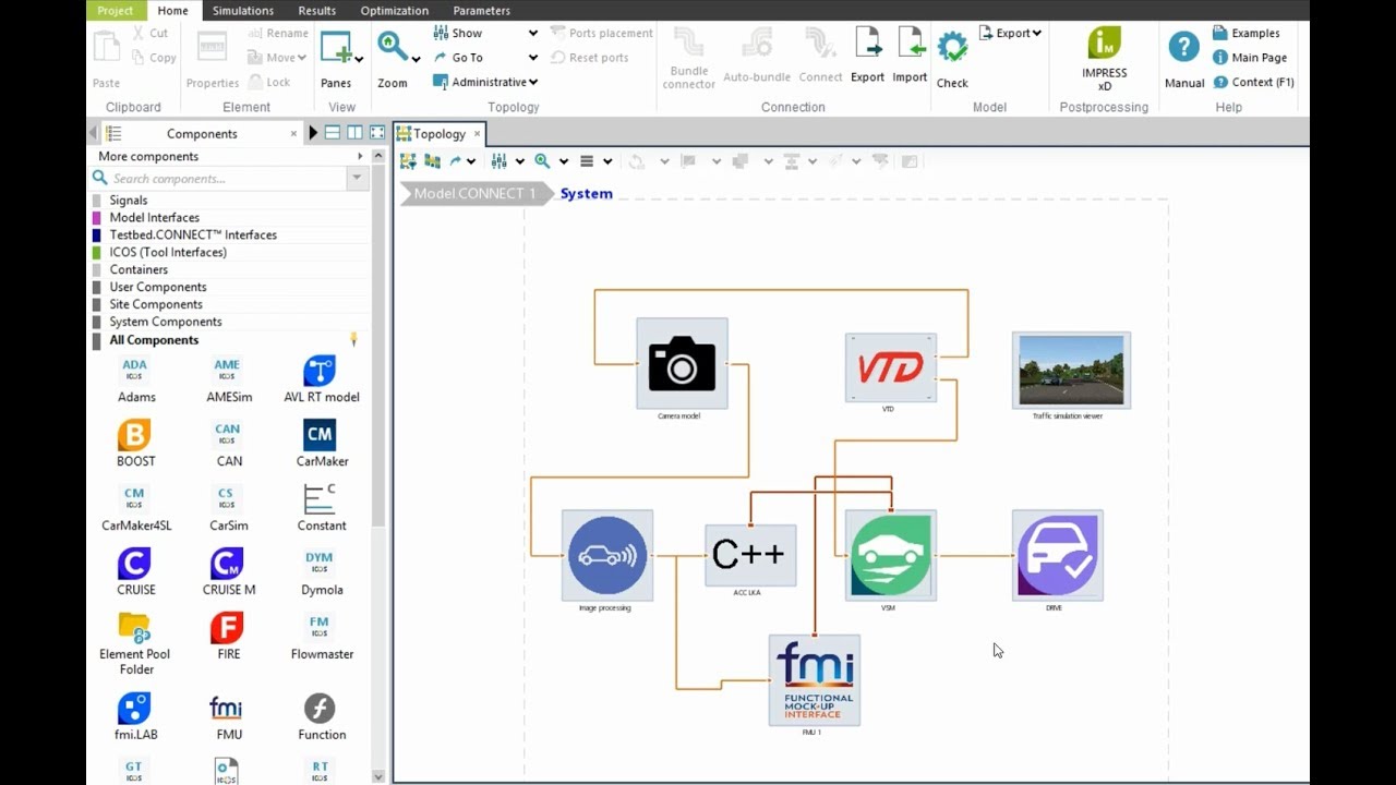 Virtual Integration Platform for ADAS with Model.CONNECT™ | AVL Experience Cloud