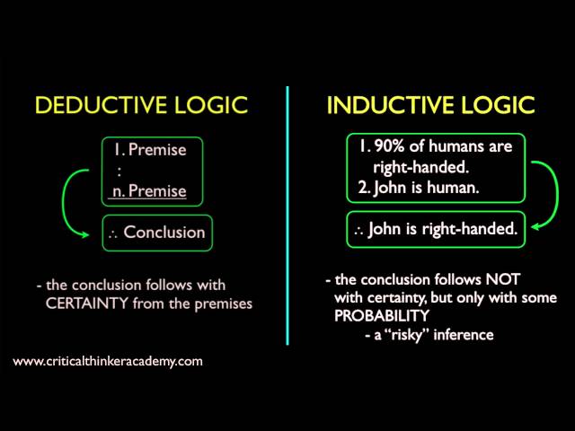 What is Inductive Logic Programming | AI Basics | AI Online Course What is Inductive Logic Programming | AI Basics | AI Online Course