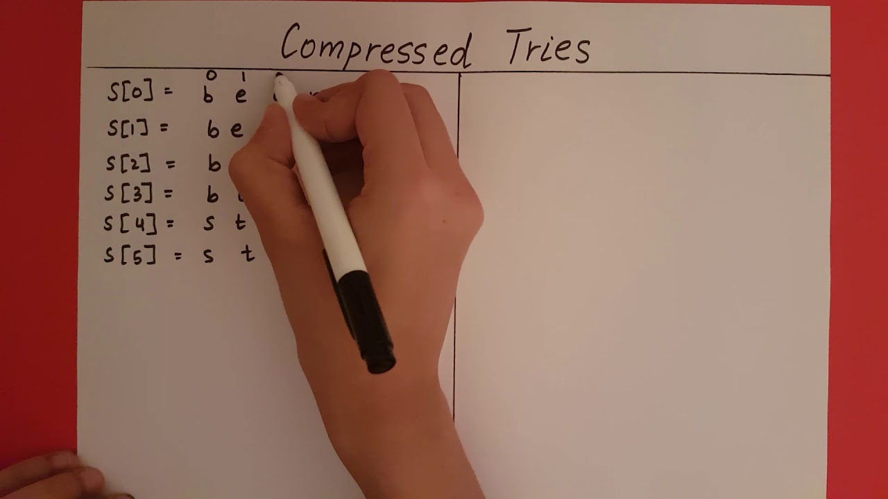 Compressed Tries
