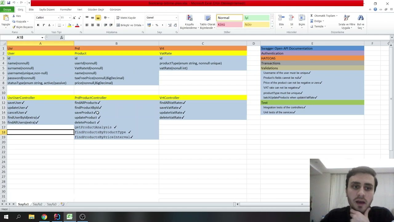 Softtech & Patika.dev Spring Bootcamp Graduation Project
