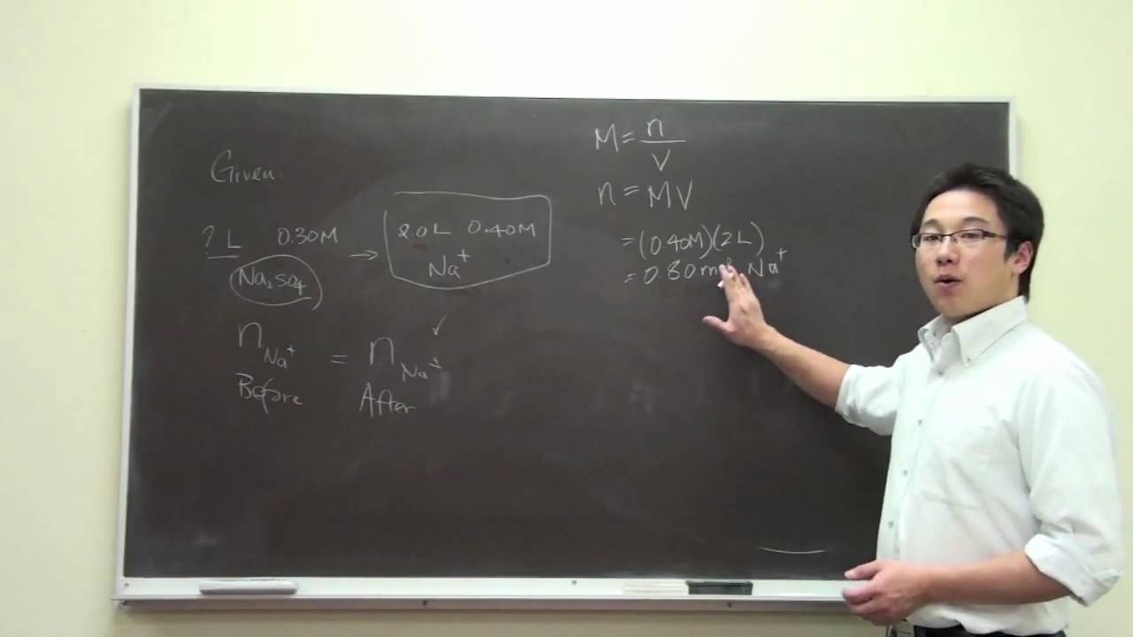 [HD] Understand the Equation Used in Dilution - Find Volume