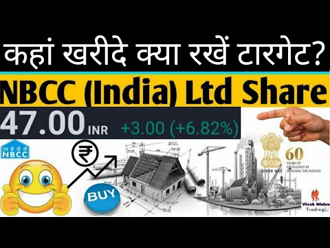 NBCC (India) Limited Share Price News Financials & Chart Check Buy on dip Target Stock NSE:NBCC