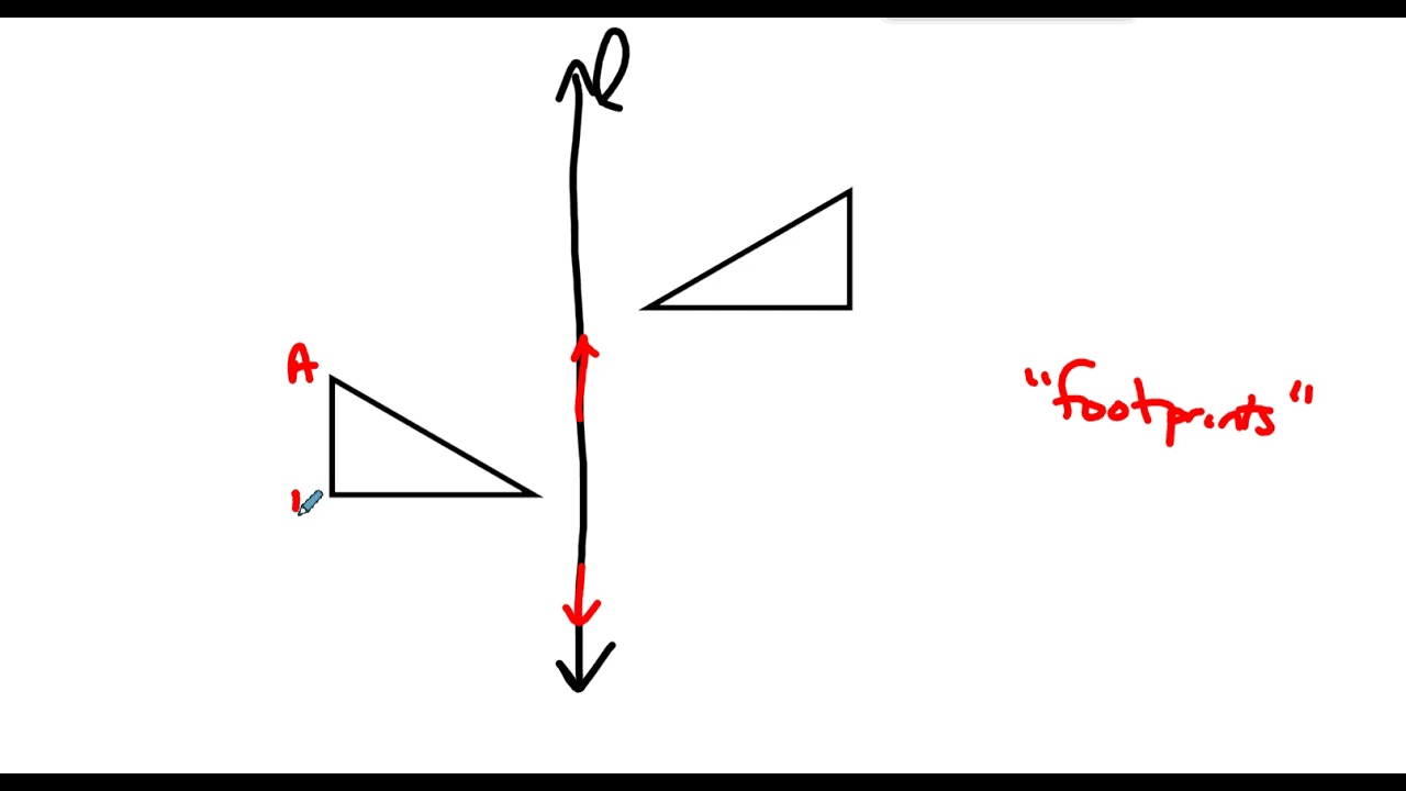 MATH141 Content - Glide Reflections