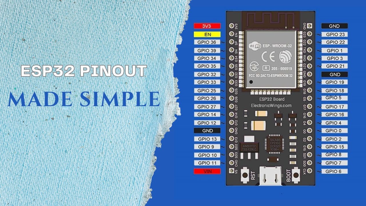 Decoding ESP32 Pinout: Understand GPIO, Power, and More!