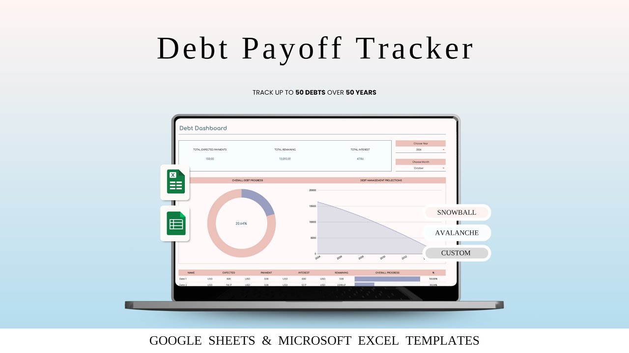 How to Use Debt Payoff Tracker | Step-by-Step Guide