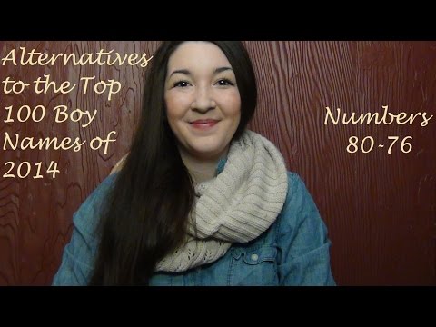 Alternatives to the Top 100 Girl Names of 2014 (80-76)