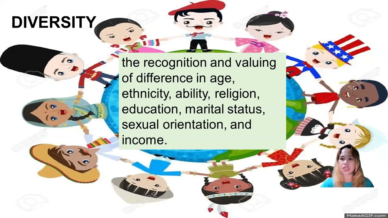 UNIT II Lesson 1 Globalization