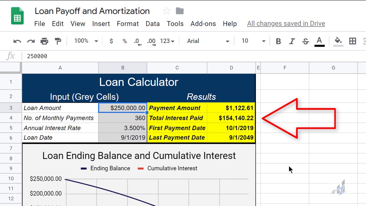 Google Sheets Loan Calculator