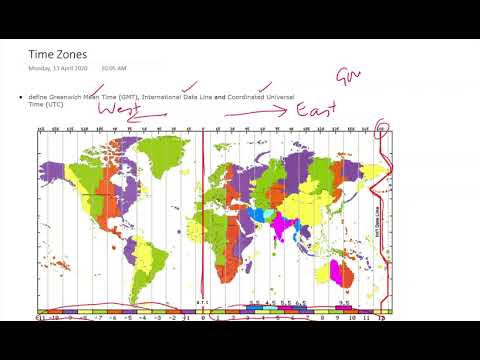 Time Zones Part 1 GMT, UTC and the International Date Line