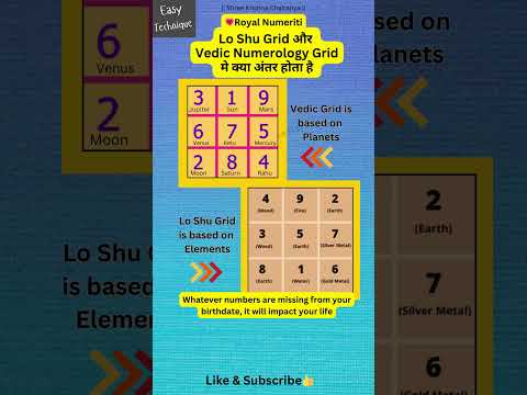 Lo Shu Grid और Vedic Numerology Grid मे क्या अंतर होता है #numerology #astrology #ytshorts