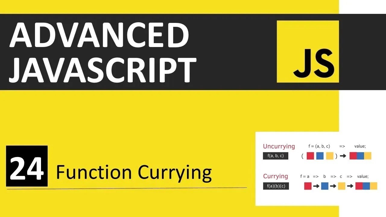JavaScript Tutorial 24: Function Currying | Advanced JavaScript