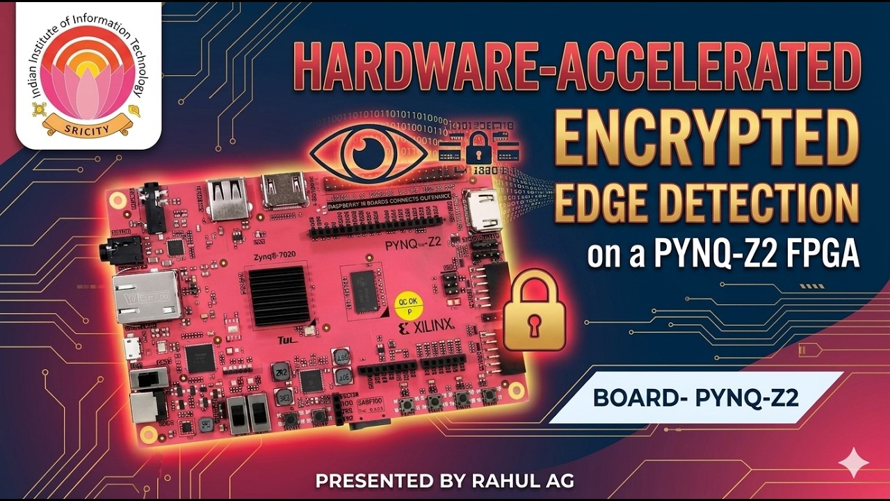 Hardware-Accelerated Encrypted Edge Detection on PYNQ-Z2