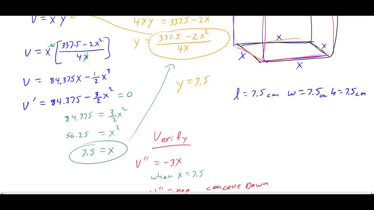 Optimization Examples 2