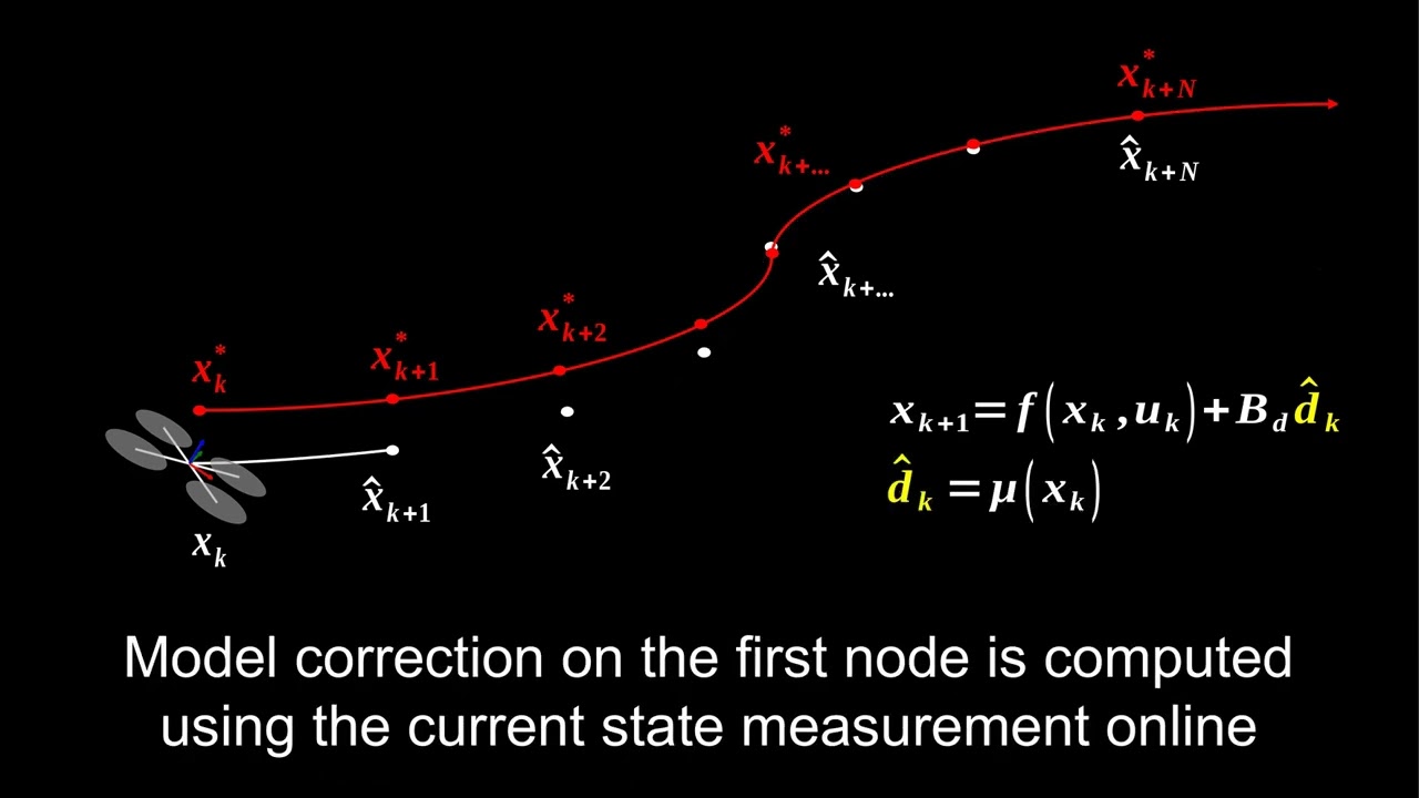 Computationally Efficient Data-Driven MPC for Agile Quadrotor Flight