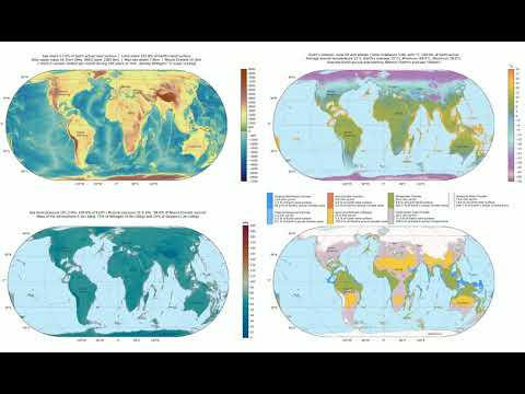 [final] Terraforming Earth maps mosaic - altitude, temperature, pressure and climate zones